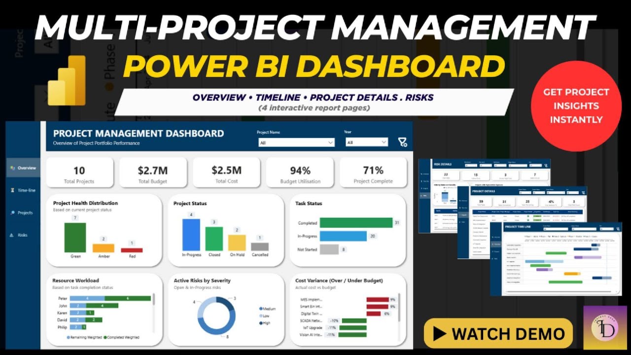 Power BI Project Management Dashboard Template | Multi-Project Tracker | Timeline | Risk | Portfolio