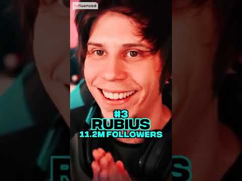 The Only Twitch Streamers With 10 Million Followers