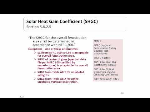 ASHRAE Standard 90.1 2010, Part II -- Envelope Provisions