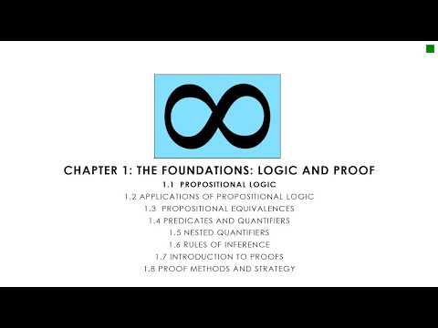 Discrete Math 1.1 Propositional Logic