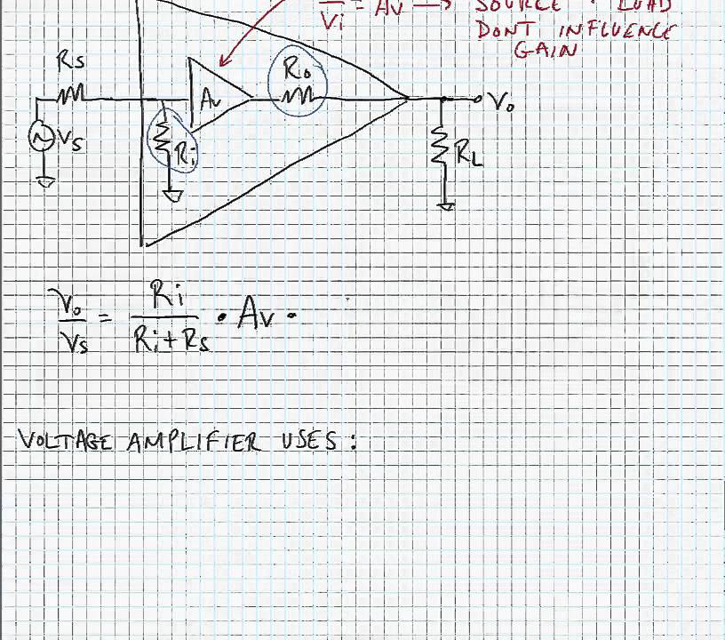 ECE 3110 - Lecture 9a: Ideal Voltage Amplifiers