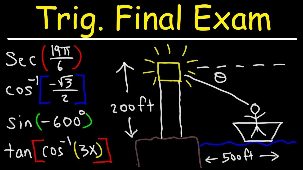 Trigonometry Final Exam Review
