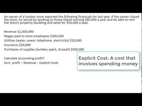 How to Calculate Accounting and Economic Profit