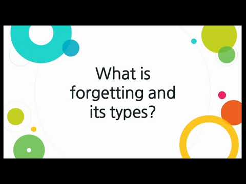 What is forgetting and its types urdu/hindi/English/Natural, General, Specific, Morbid forgetting