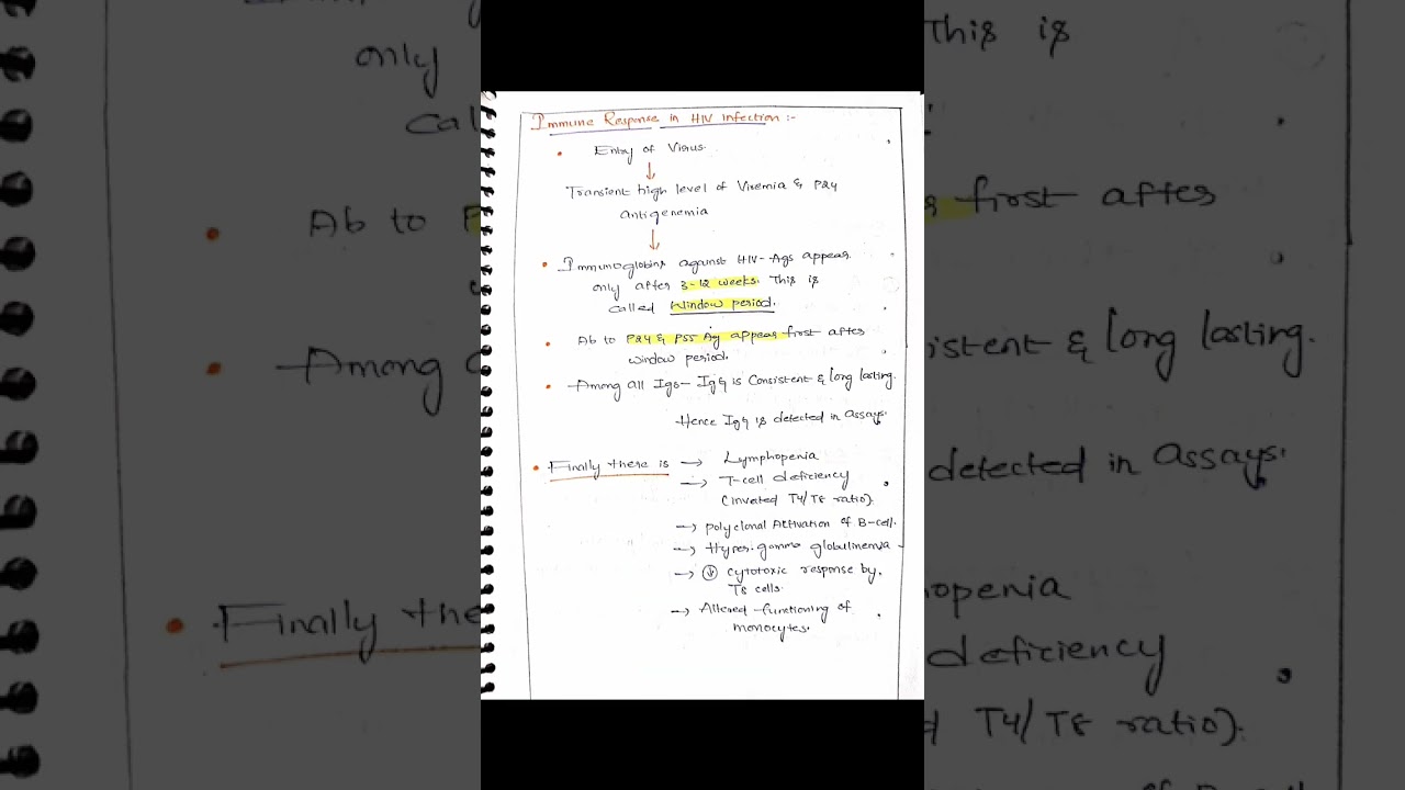HIV(AIDS)|Morphology, Transmission,pathogenesis, stages,lab diagnosis,clinicalfeatures #microbiology
