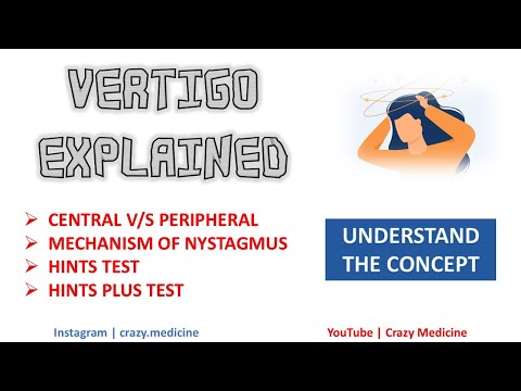 VERTIGO | Concepts | HINTS Test | HINTS PLUS Test