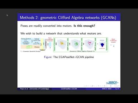 CGAPoseNet+GCAN: A Geometric Clifford Algebra Network for Geometry-Aware Camera Pose Regression