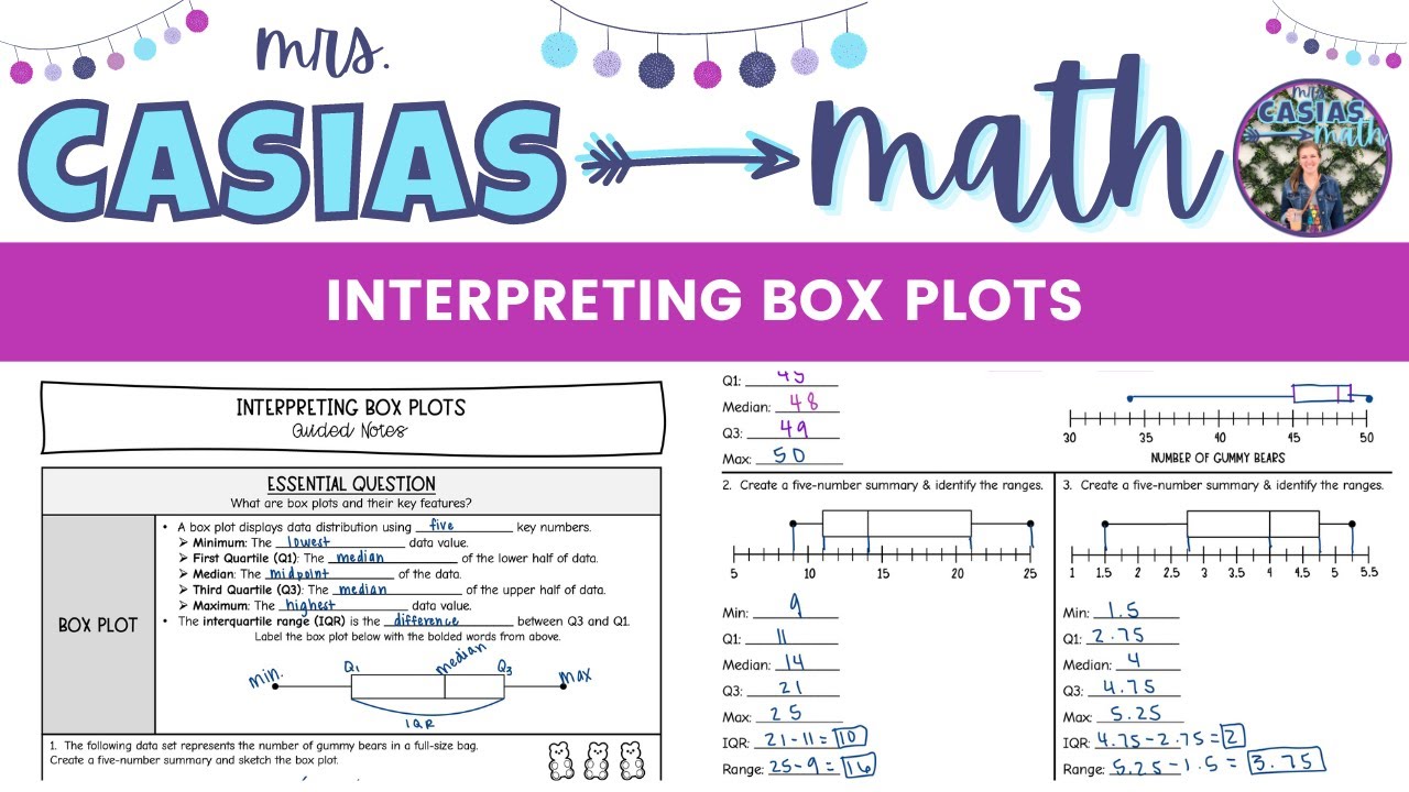 Interpreting Box Plots | 7th Grade Math Lesson