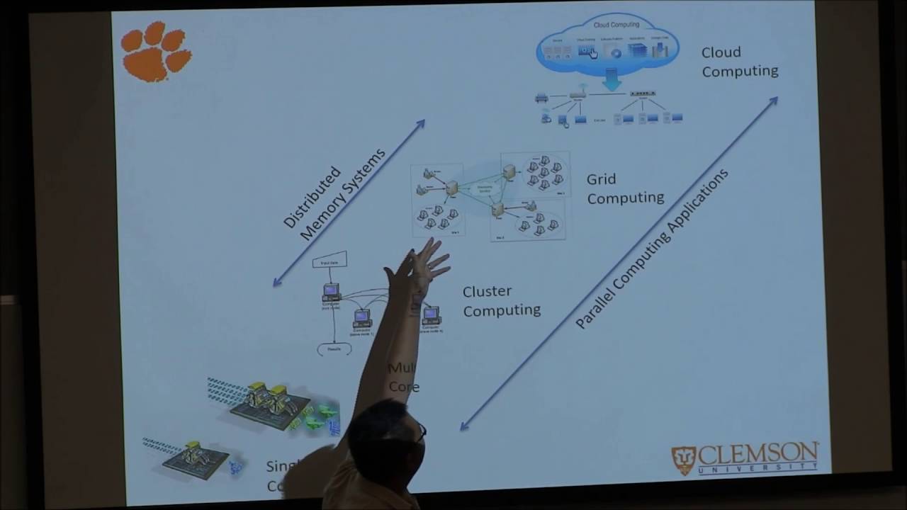 1 - Introduction to MPI and Parallel Processing (part 1)