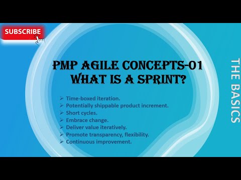 What is Sprint in Agile Project Management (PMP) #shorts