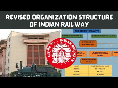 REVISED ORGANIZATION STRUCTURE OF INDIAN RAILWAY