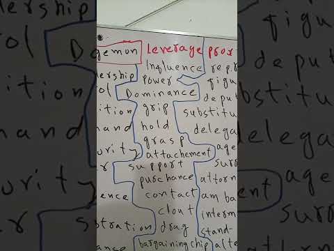 leverage synonyms