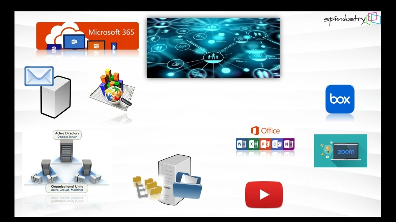 Understanding SharePoint: A Comprehensive Guide | Galaxy.ai