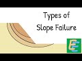 Types Of Slope Failure - Soil Mechanics - Civil Engineering ...