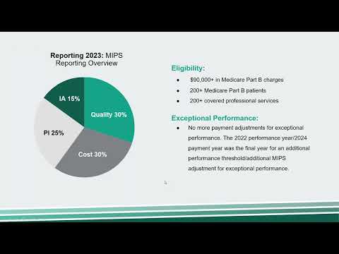 Traditional MIPS Reporting Back to the Basics