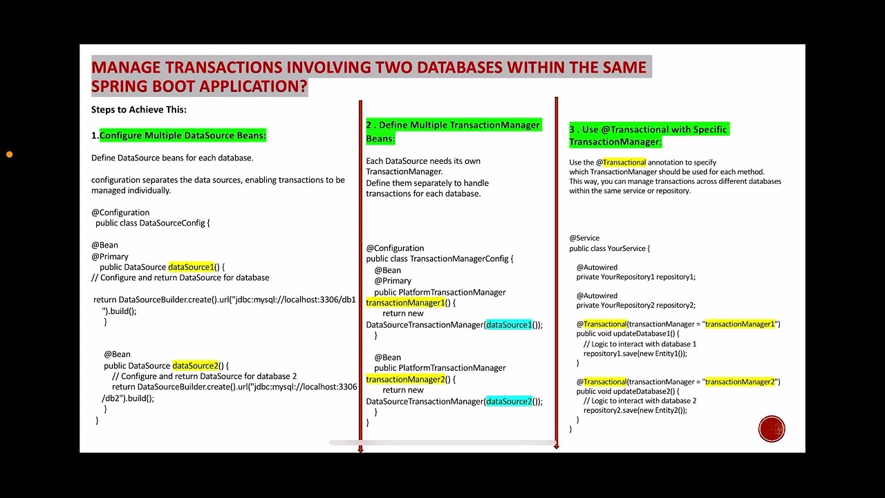 Scenario based : Manage transactions involving two databases within the same Spring Boot application