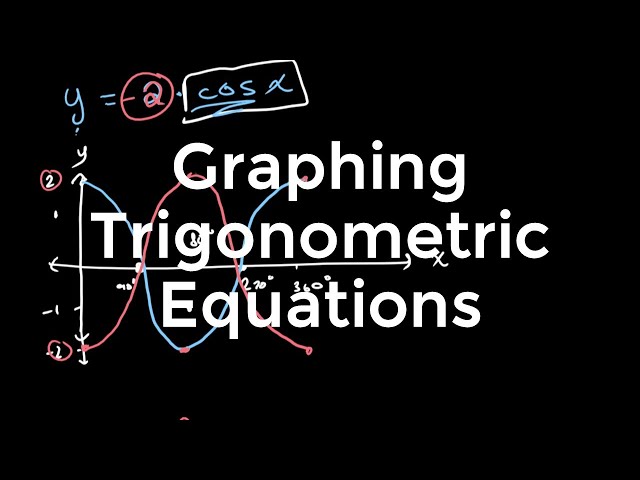 Understanding Graphing Trigonometric Functions: A Step-by-Step Guide | Galaxy.ai | Galaxy.ai