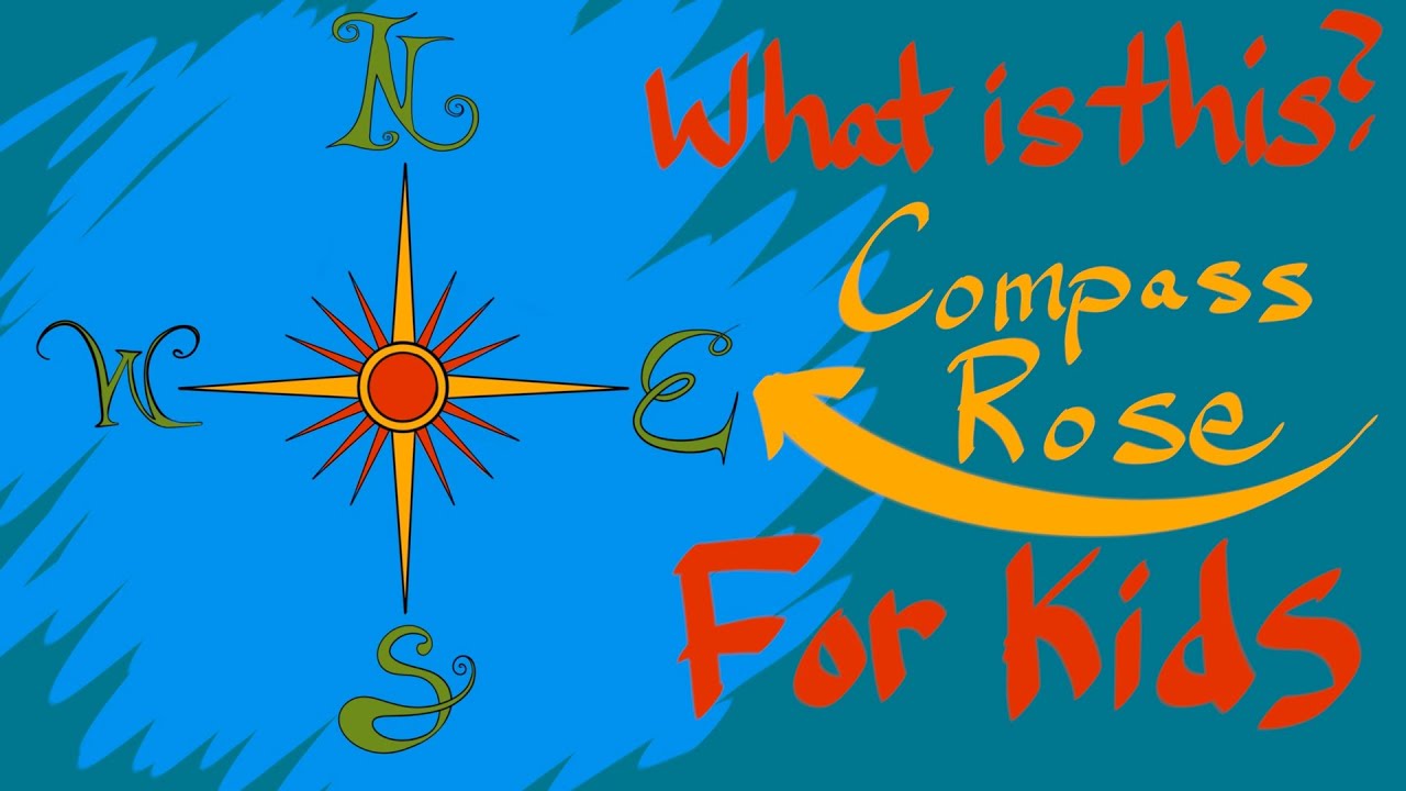 Compass Rose - Definition for Kids