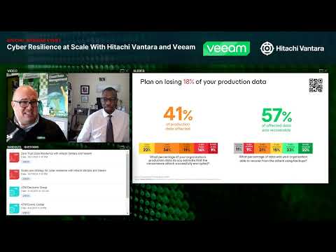 Cyber Resilience at Scale With Hitachi Vantara and Veeam
