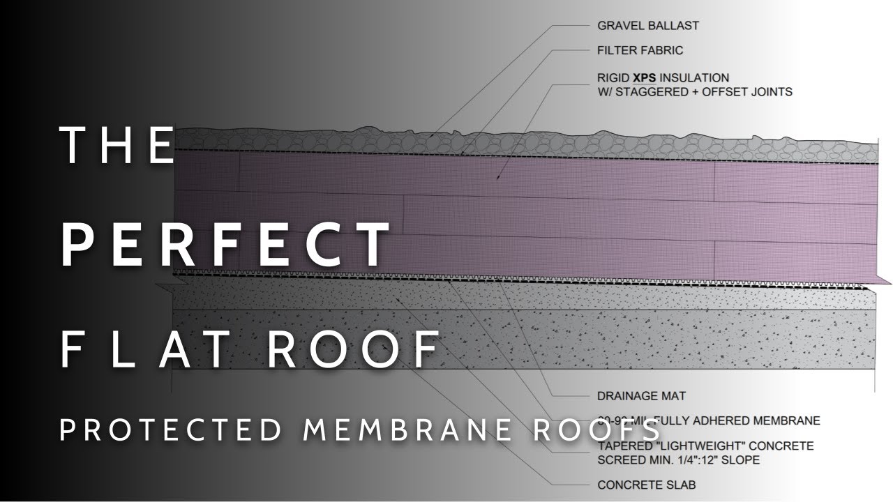 The Perfect Flat Roof (Protected Membrane Roofs For Architects + Contractors)