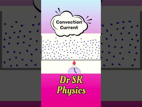 Convection Current #physics #sachinsir #animation