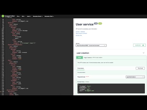 Documenting Spring boot REST API's with openapi3 (Swagger)