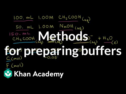 Methods for preparing buffers (video) | Khan Academy