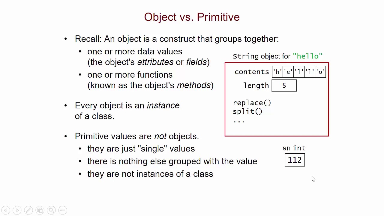 From Python to Java: Primitives, Objects, and References