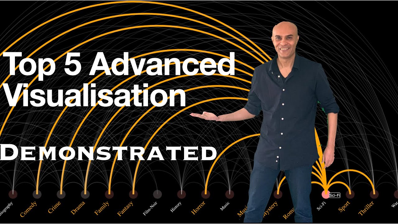 Top 5 Advanced Visualisation - Demonstrated