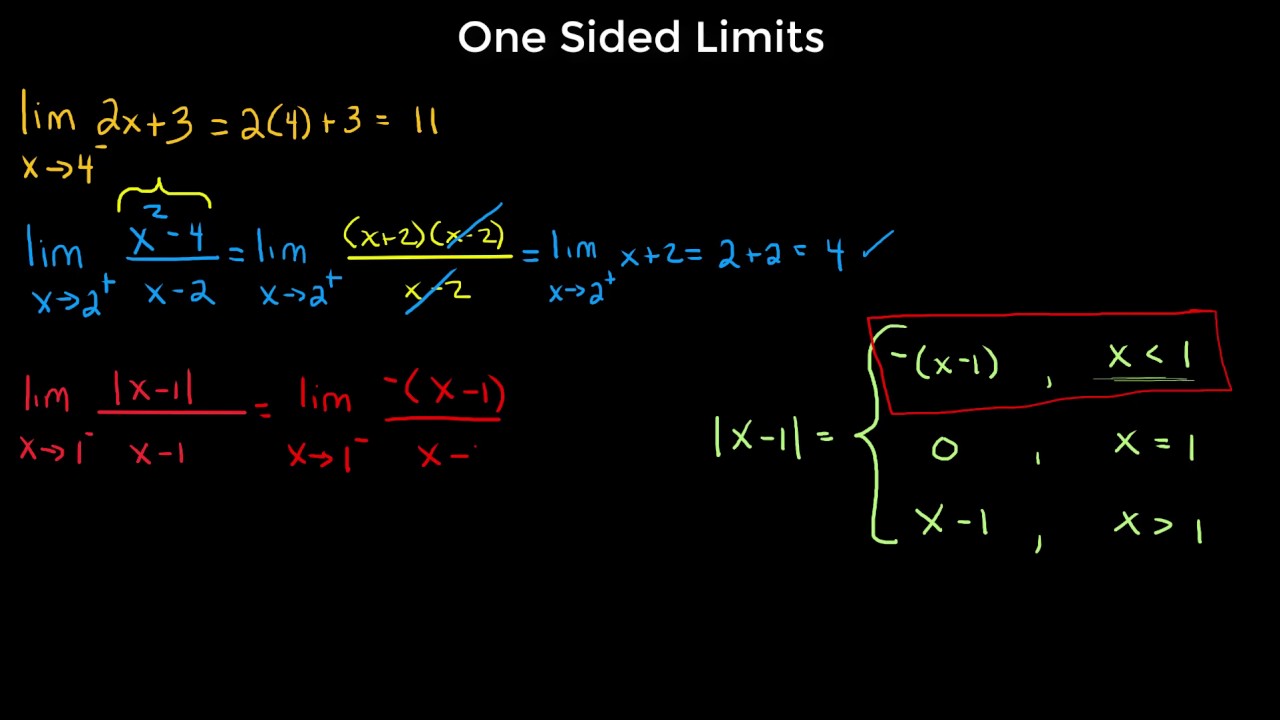 One Sided Limits Computed Algebraically