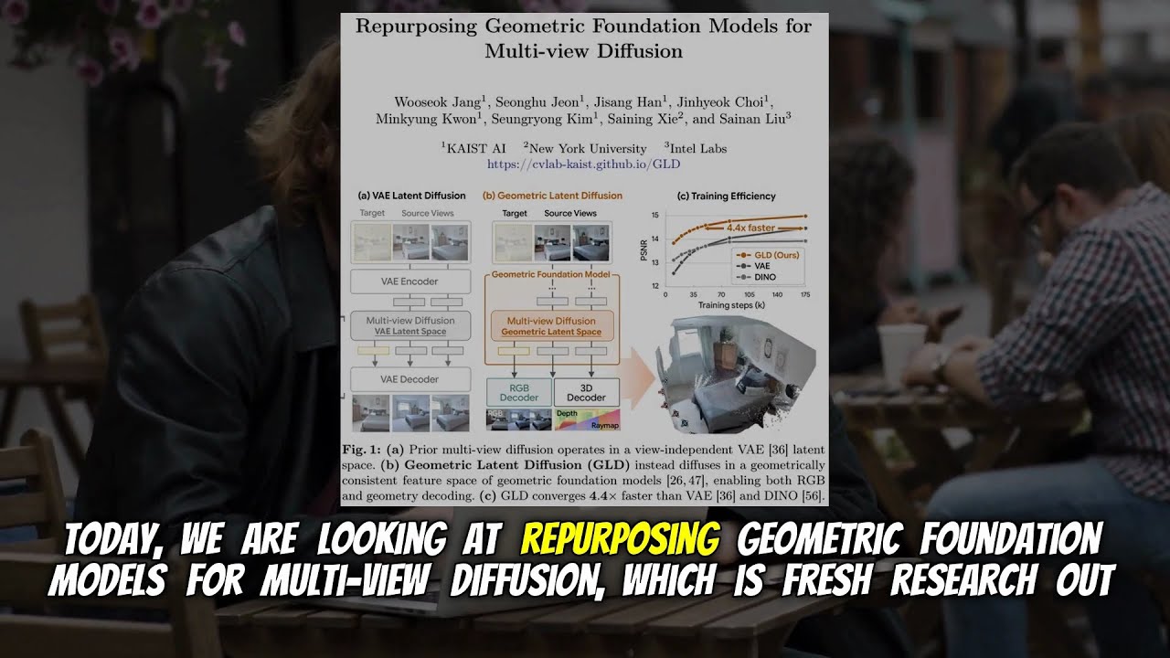 Repurposing Geometric Foundation Models for Multi-view Diffusion (Mar 2026)