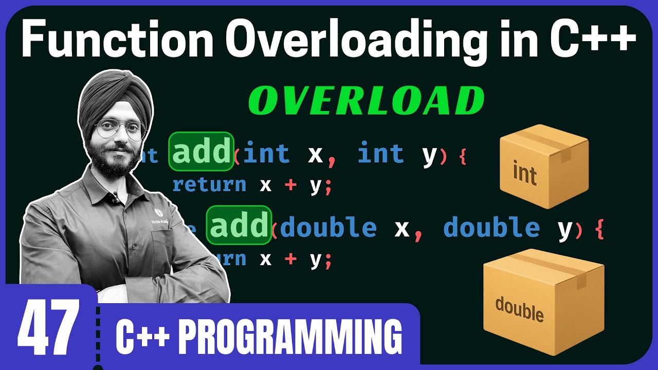 Introduction to Function Overloading in C++
