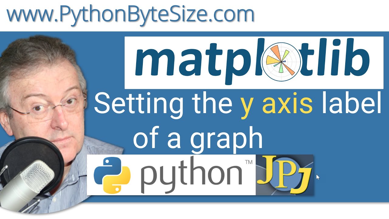 Mastering Matplotlib: How to Set the Y-Axis Label in Pyplot