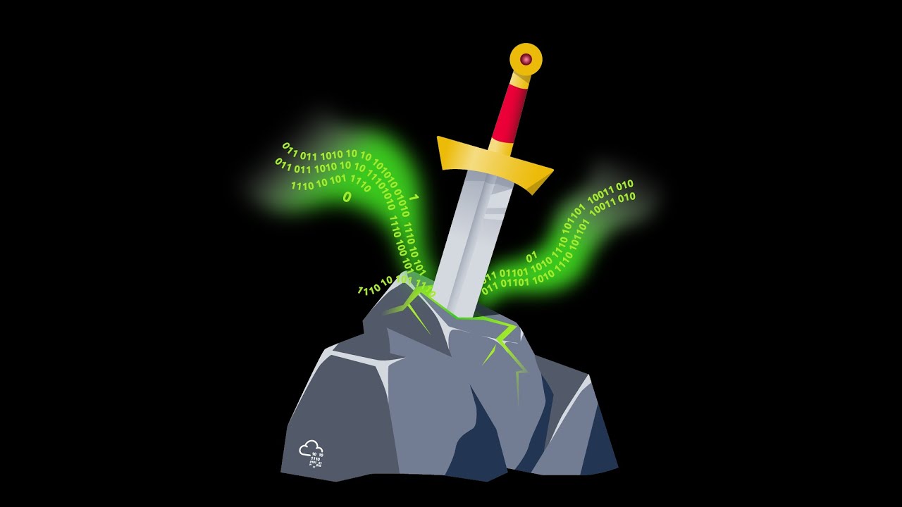 TryHackMe - Exfilibur (Walkthrough) | Data Exfiltration