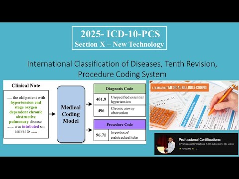 | ICD 10 PCS | Section X – New Technology | Medical Coding |