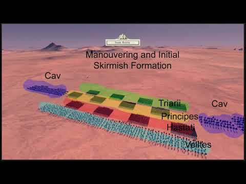 ASIDES Roman Military Organization
