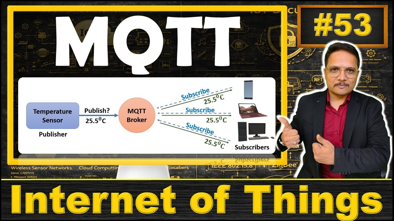 MQTT Explained: Basics, Components, Working, Methods, Advantages, and Applications