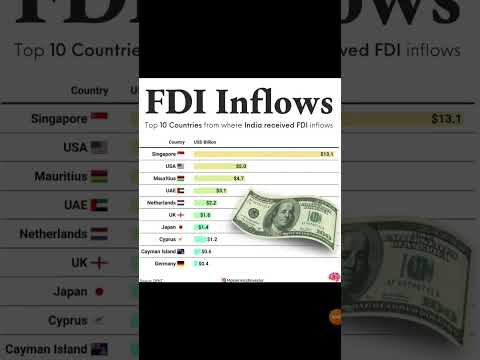 Top 10 FDI inflows india