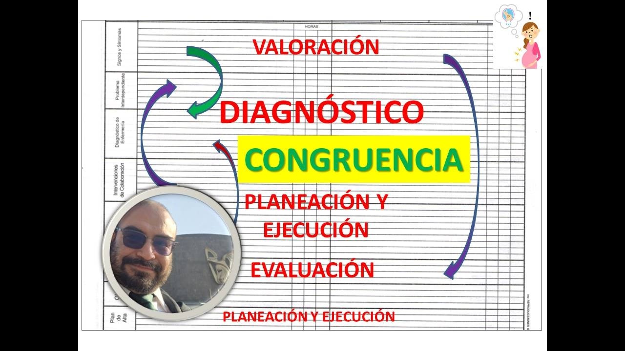 PAE en los Registros Clínicos RECOMENDACIONES 2026 Según Manual IMSS 2660 0003 056 Ejemplos Gineco
