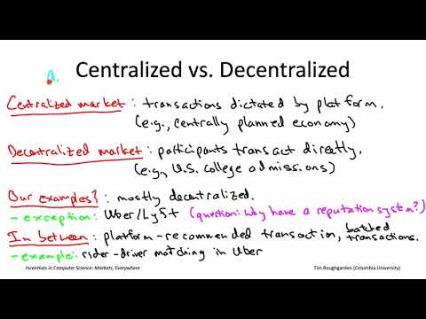 Incentives in Computer Science (Lecture 1.3: Centralized vs. Decentralized Markets)