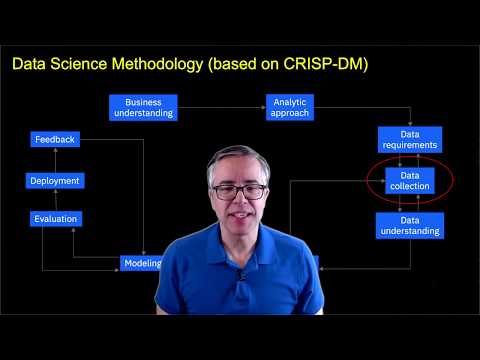 058-Data Collection: Relational Databases