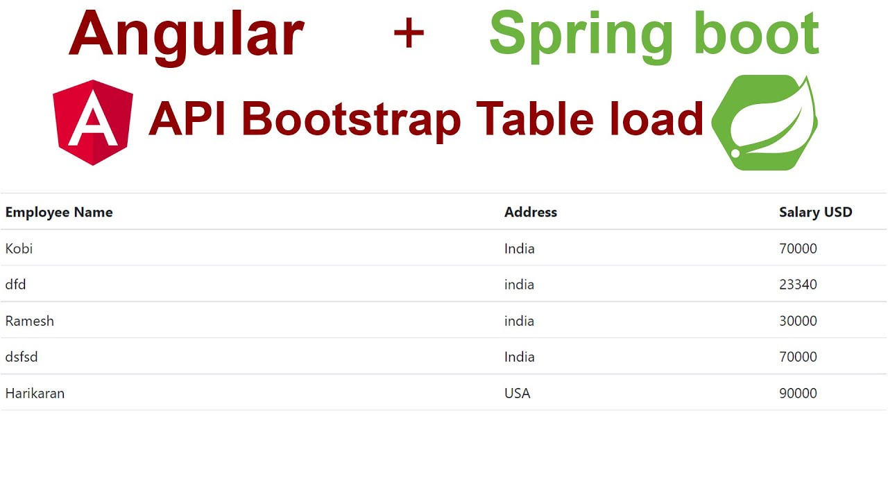 Angular + Spring boot API Bootstrap Table load