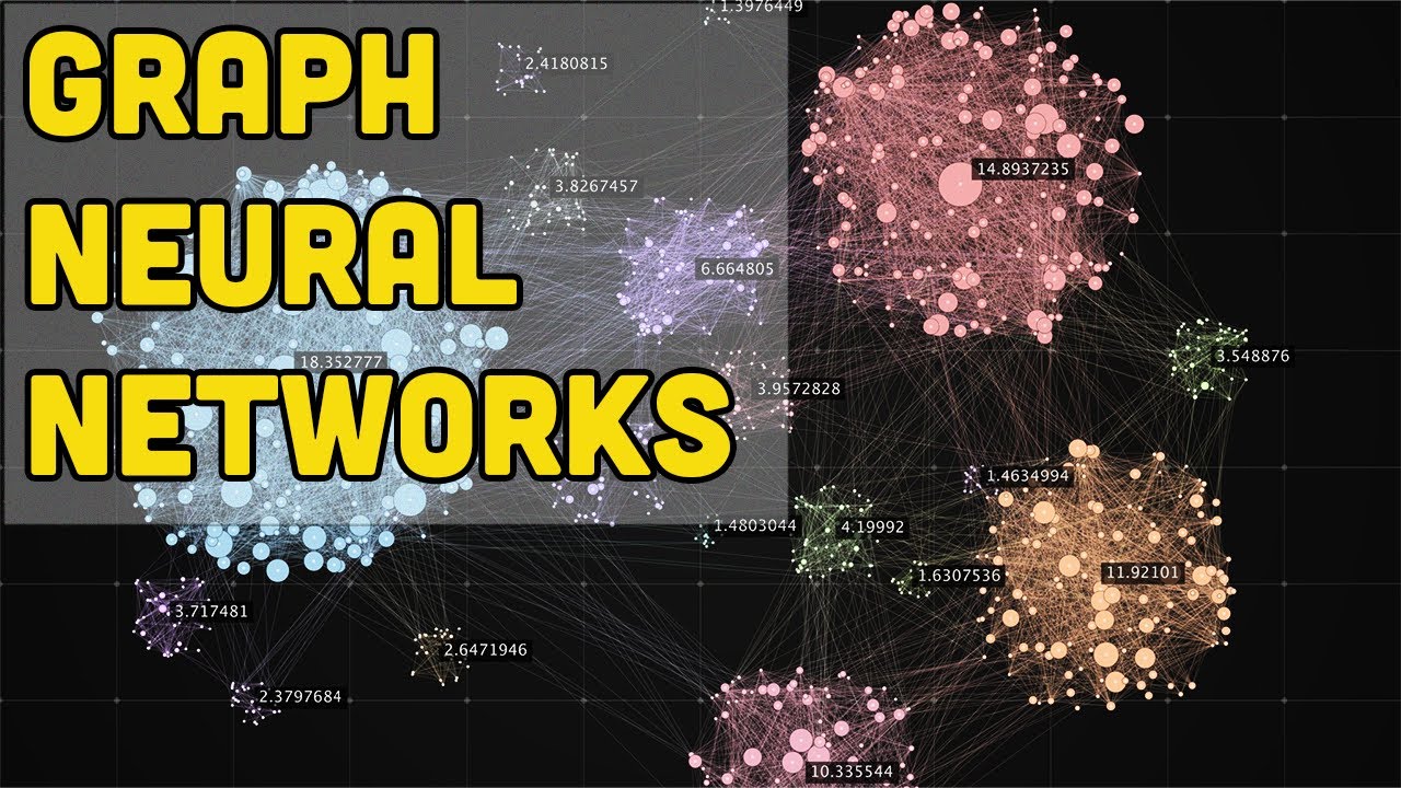 Graph Neural Networks Full Course | Learn GNNs, GCN, GAT & Graph AI