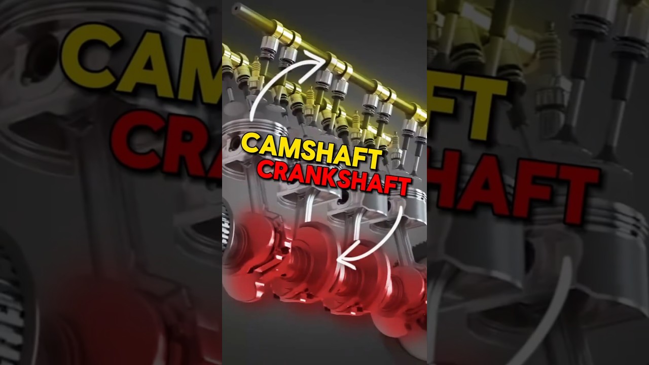 Difference between Camshaft and Crankshaft? 🤔