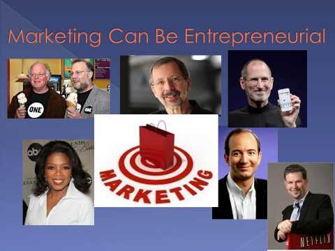 Why is Marketing Important