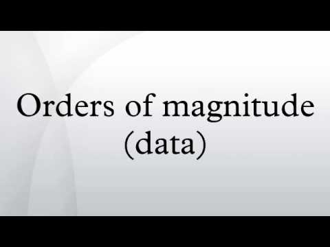 Orders of magnitude (data)