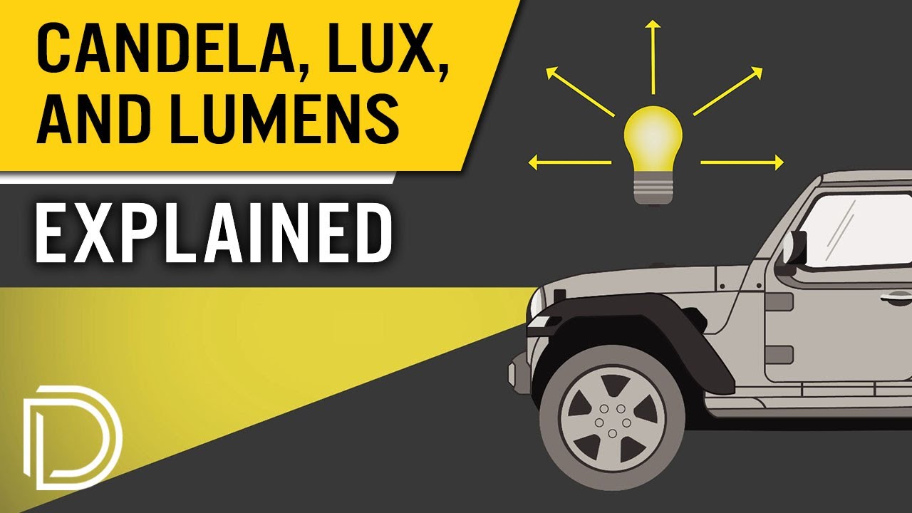 Lumens, Lux, and Candela EXPLAINED | Diode Dynamics