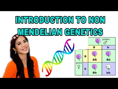 INTRODUCTION TO NON MENDELIAN GENETICS