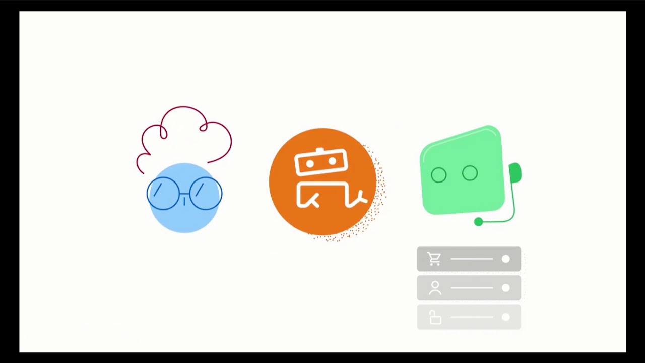 Jump Contact Center, The Right Solution Every Time