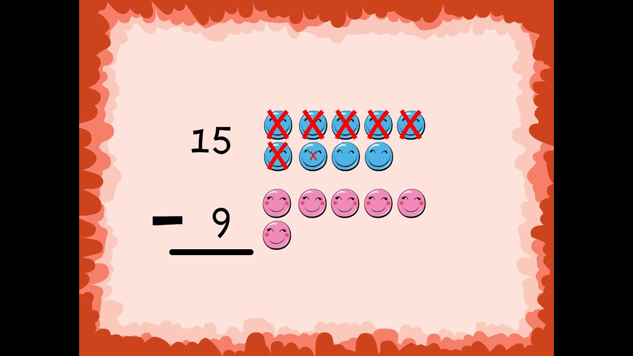 Second Grade - Strategies for Addition and Subtraction